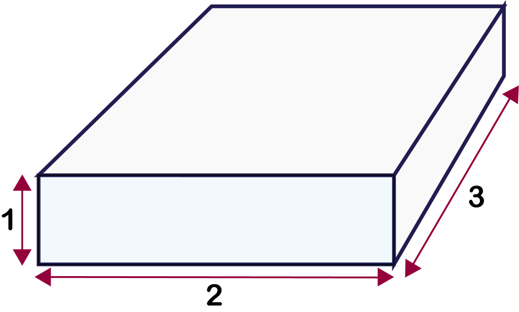 Foam Mattress Size - Buy online | Foam Toronto