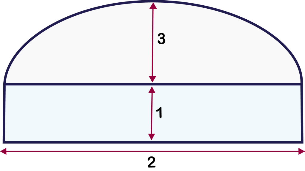 Semi-Circle Foam Cushions | Cut to Size | Foam Toronto