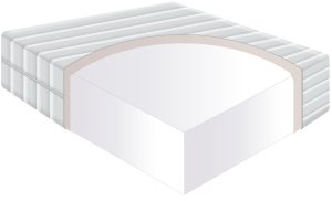 Custom Foam Mattresses | Any Size or Shape | Foam Toronto